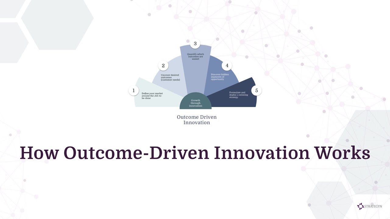 How Outcome-Driven Innovation Works - YouTube