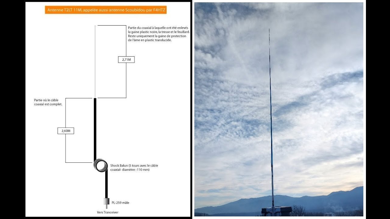 T2LT Vertical Bazooka Antenna for CB 11m 27MHz Band - RX test with TTI ...