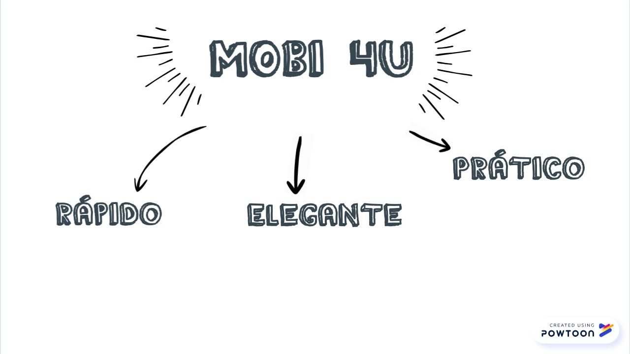 Mobi4U - YouTube