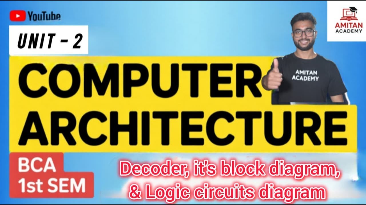 Day13 | Decoder | Block Diagram, Logic Circuit, Applications ...