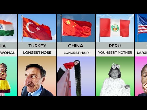 World record from different countries | different countries and thier ...