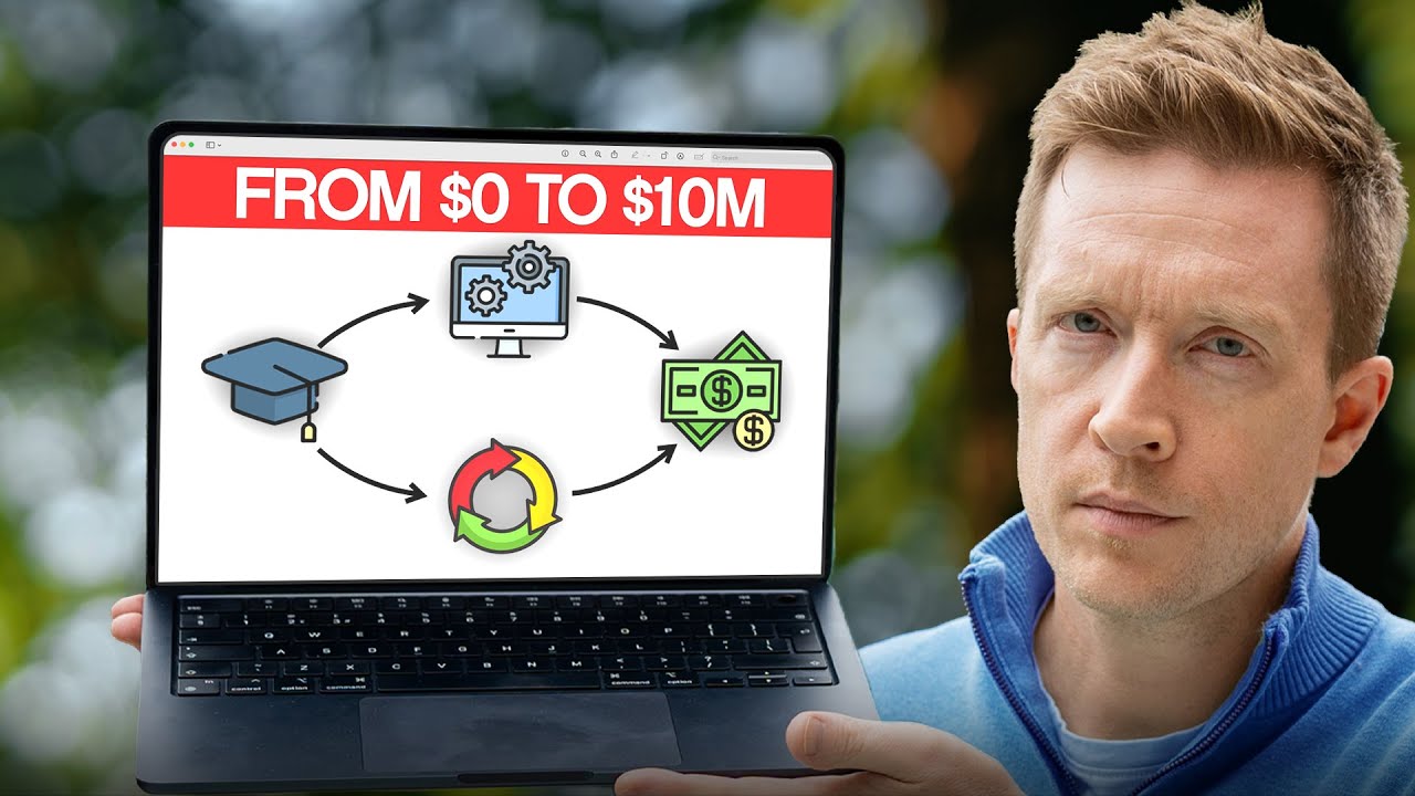 How A $10M Online Course Business ACTUALLY Makes Money - YouTube