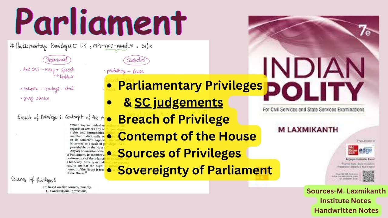 Parliamentary Privileges, Breach of Privilege, Contempt of House ...