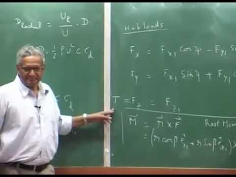 Lec 13: Introduction to Helicopter Aerodynamics and Dynamics #CH24SP #swayamprabha - YouTube