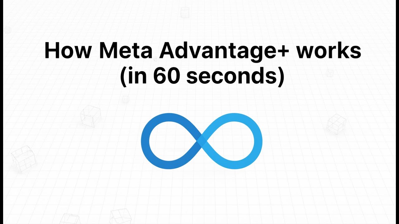 How Meta Advantage+ works (in 60 seconds) - YouTube