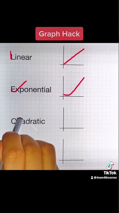 Graph Hack - YouTube