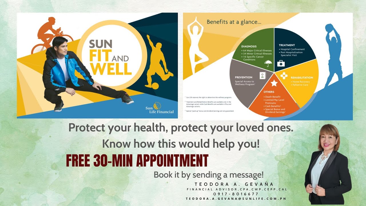 Sun Fit & Well 10 - Jan 24, 2023 - YouTube