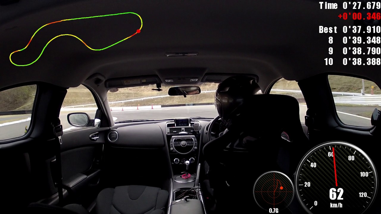 20170417 FSW Short Course - YouTube