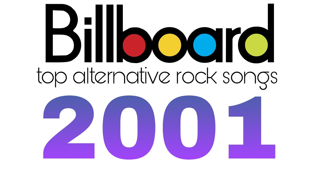 Top Alternative Rock Songs of 2001 (Full Billboard List) - YouTube