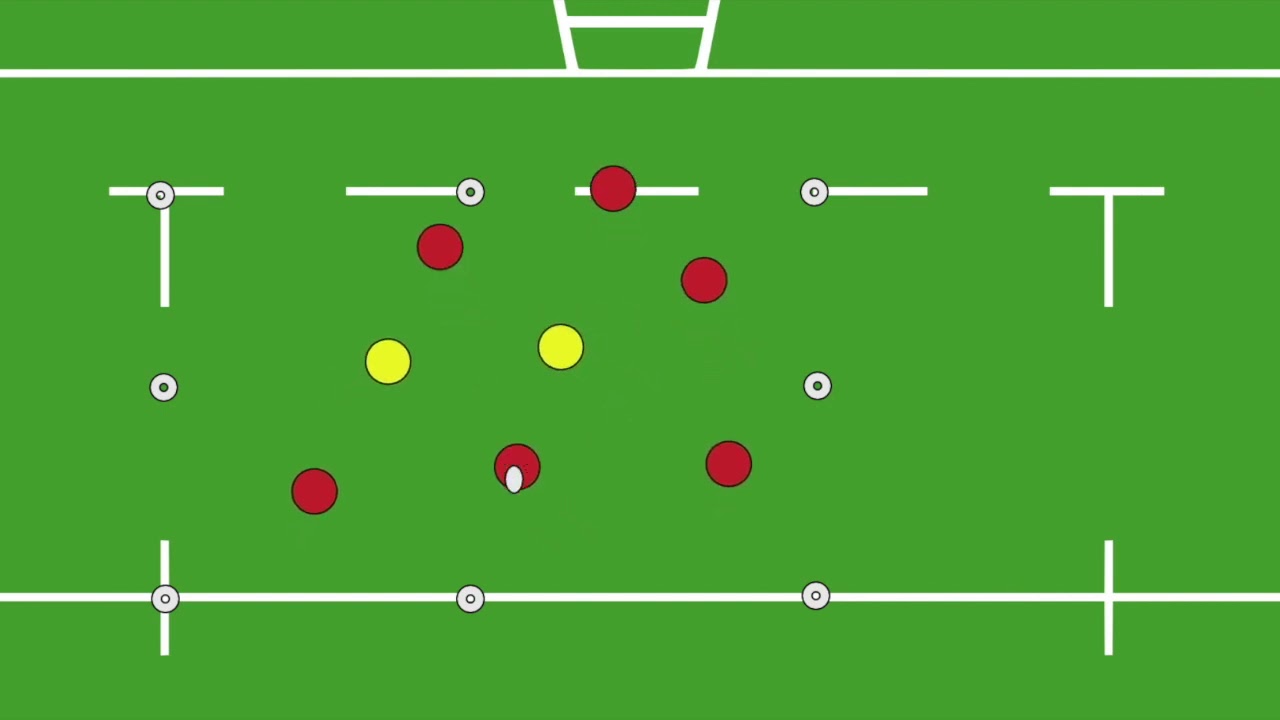 PlayZone: Ten Passes - YouTube