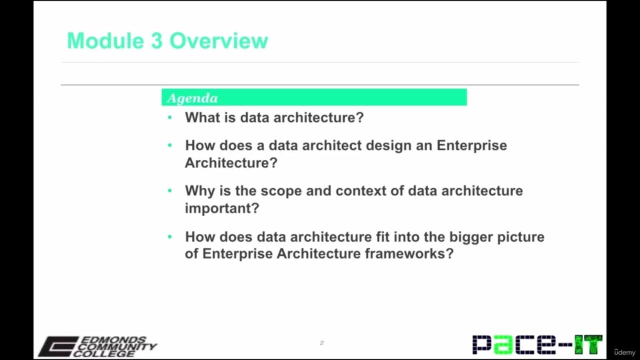 8. Introduction to Data Architecture | Module 3 - YouTube