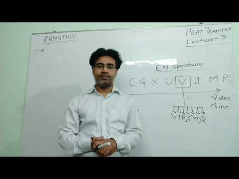 Heat Transfer Lecture 3 by Er. Bimal Anand I Heat and Thermodynamics ...