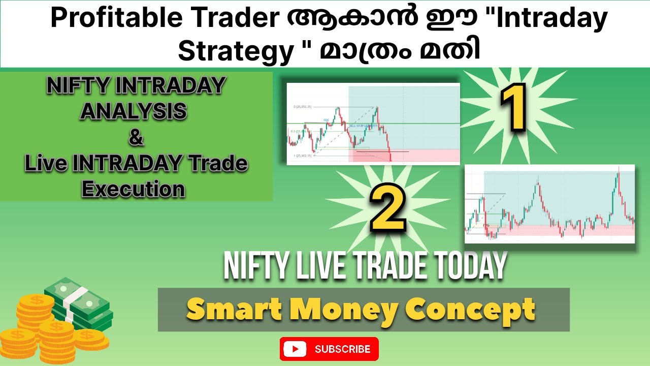 Live Intraday Trading Strategy Using SMART MONEY CONCEPTS in Malayalam ...