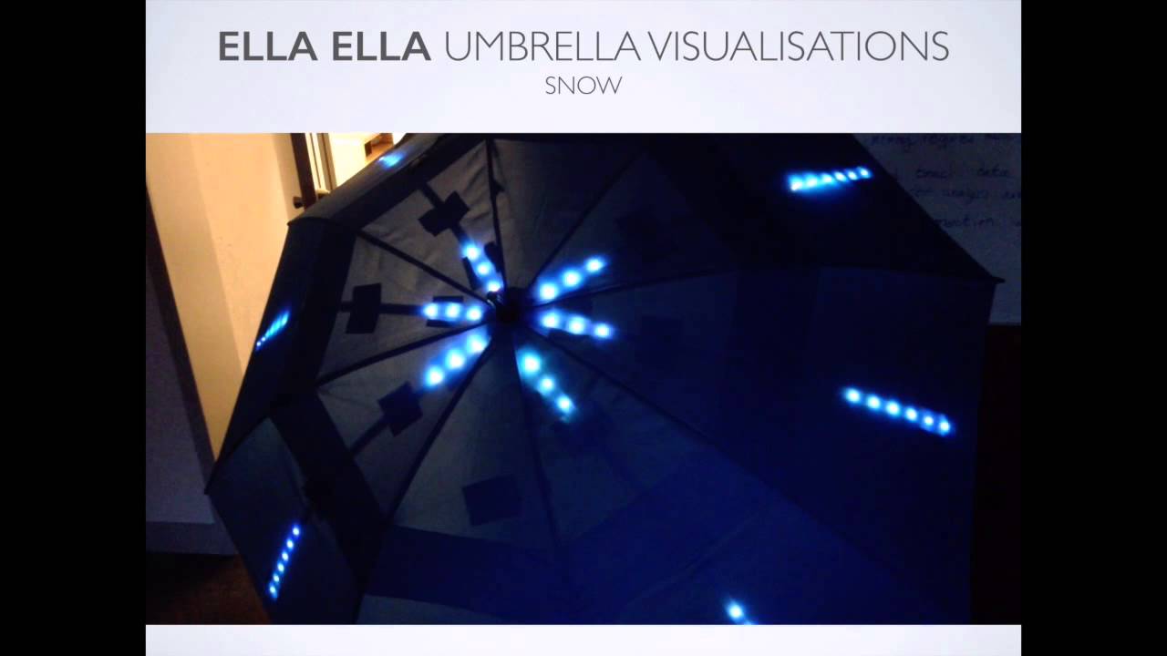Ella Ella Smart Umbrella - YouTube