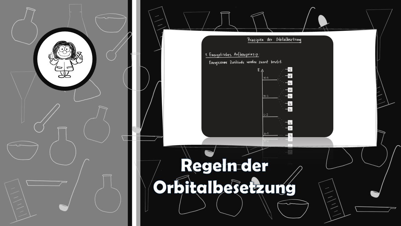 Regeln der Orbitalbesetzung: Energetisches Aufbauprinzip, Pauli-Prinzip ...