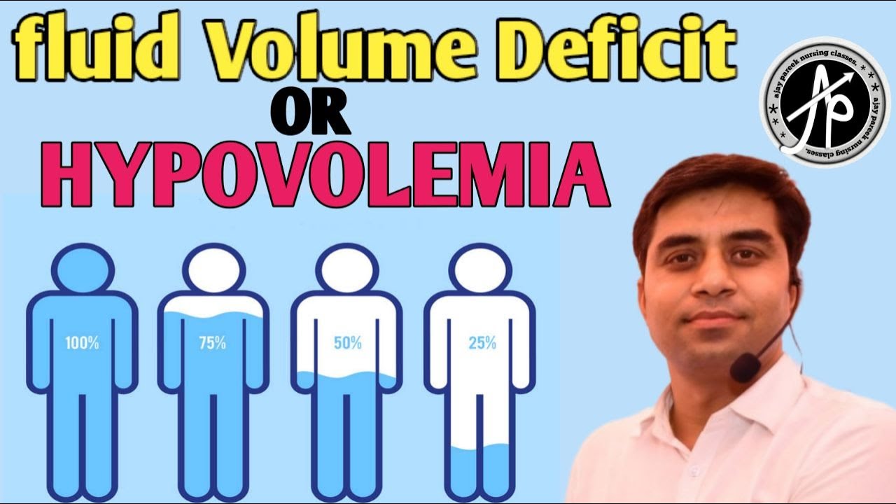 dehydration || hypovolemia || fluid volume deficit - YouTube