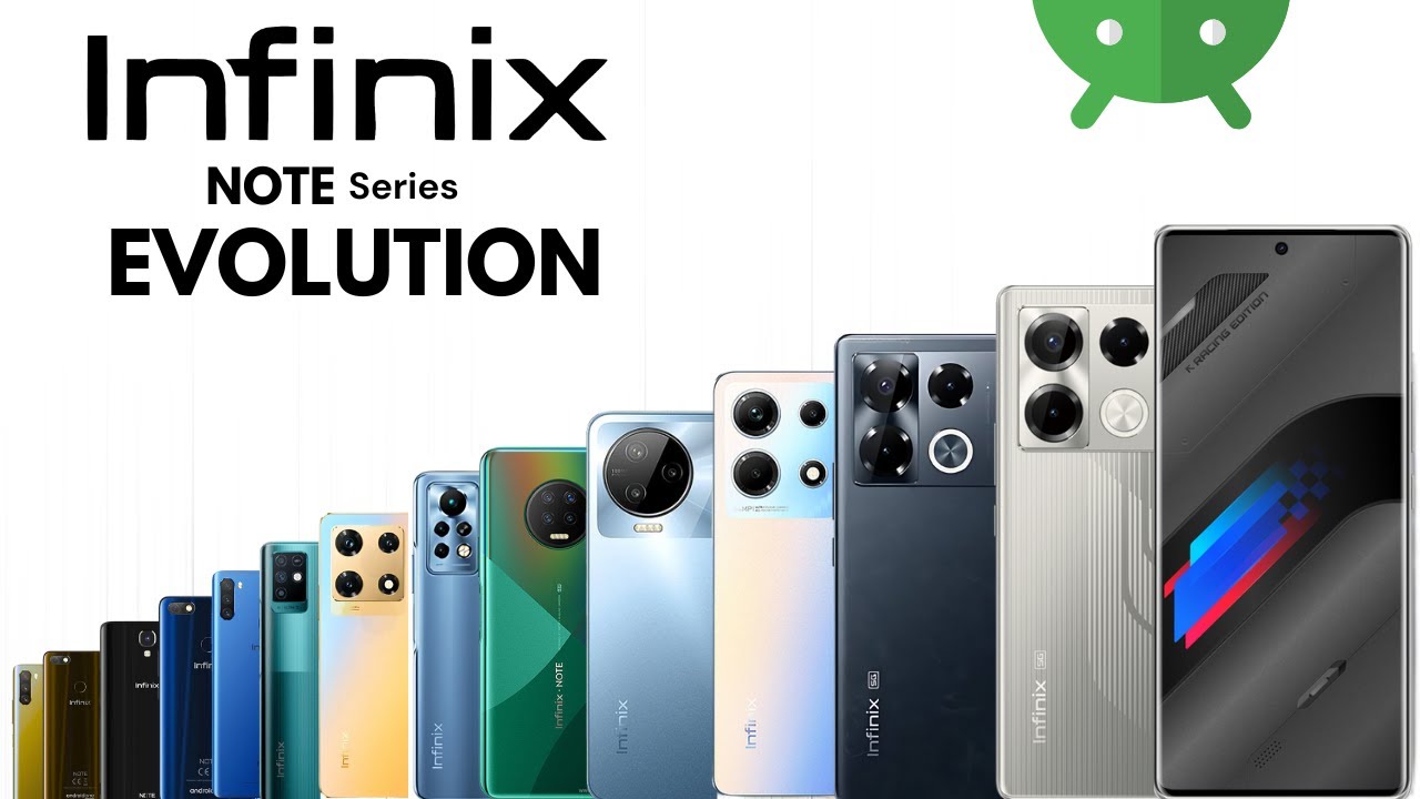 Evolution Of Infinix Note Series | History Of Infinix - YouTube