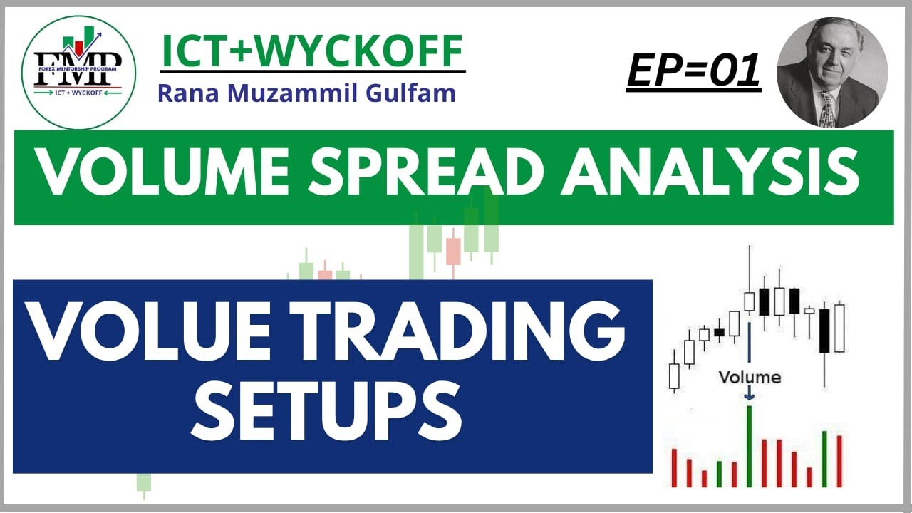 EP=01|•|What Is Volume Spread Analysis|•|VSA Key Setup's Explained ...