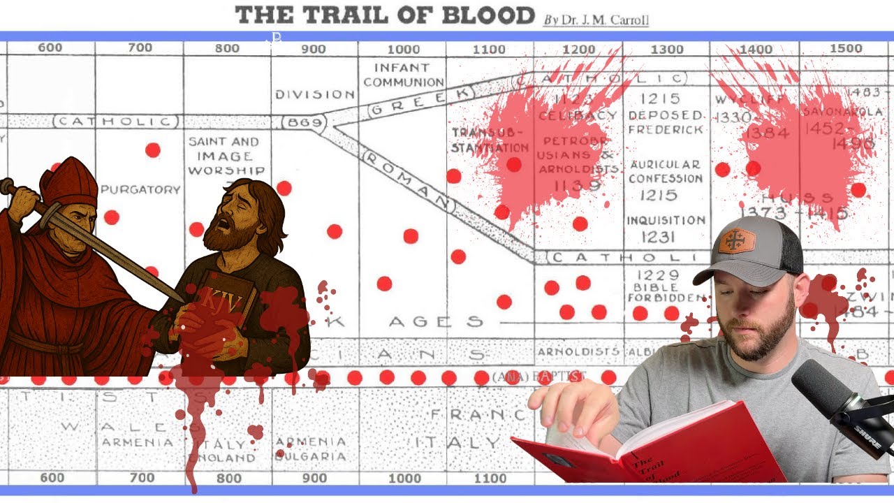 Were the Montanists Actually Baptists? Exposing the Landmarkism Myth ...
