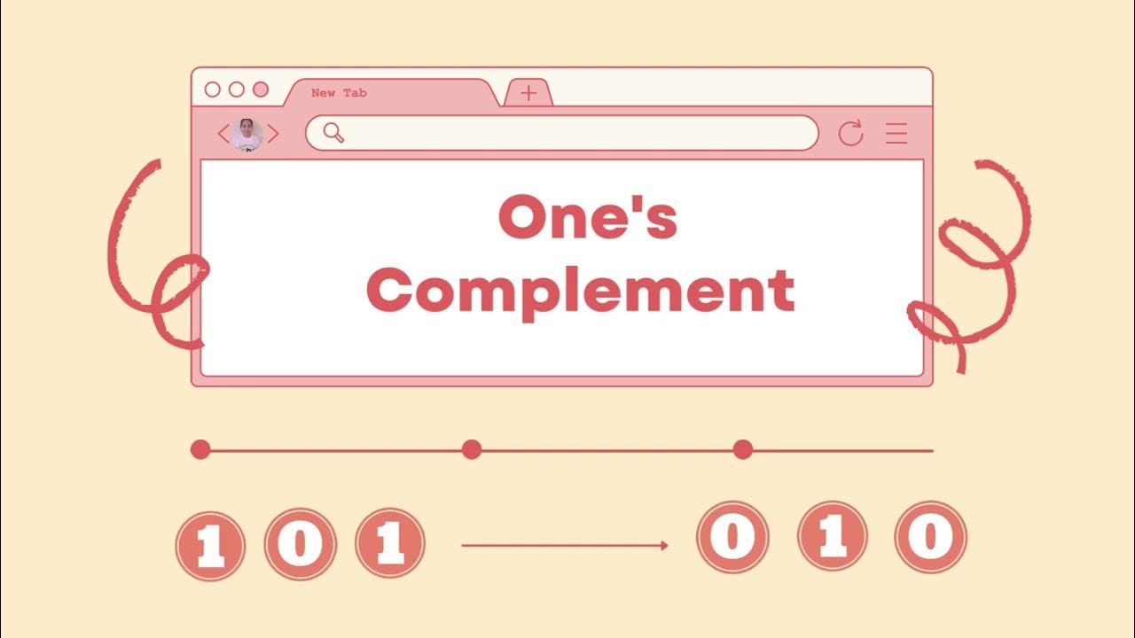 Binary Numbers: BCD, One's Complement, two's complement and sign and ...