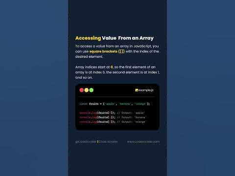 What is Arrays in JavaScript | JavaScript Arrays | YouTube Shorts - YouTube