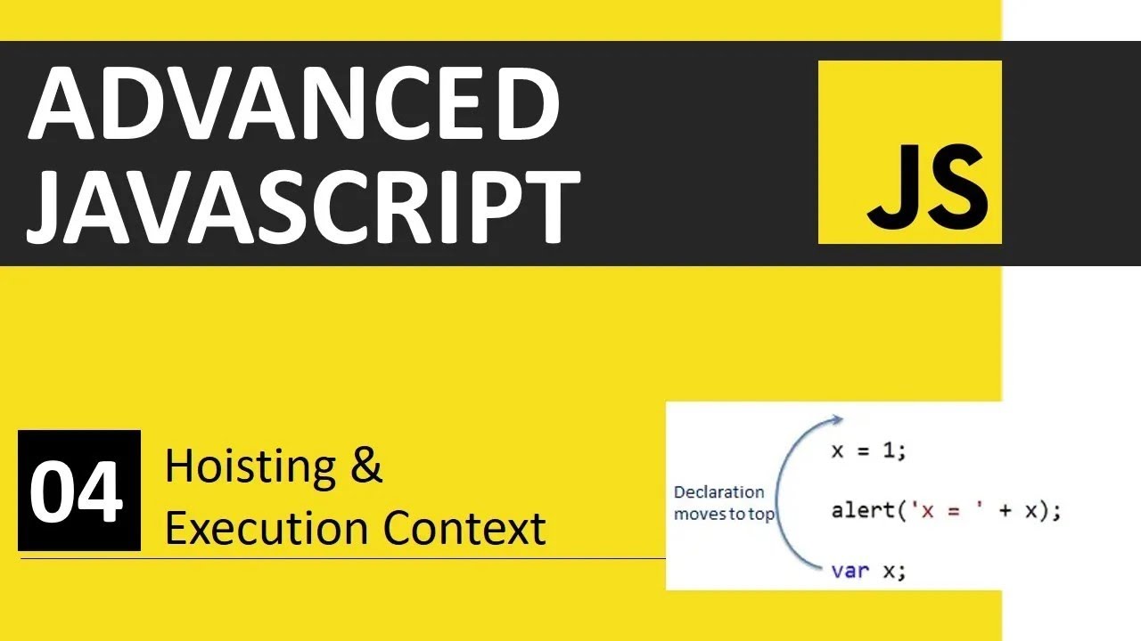 Javascript Tutorial 4 Hoisting Execution Context Advanced Javascript Youtube 2671