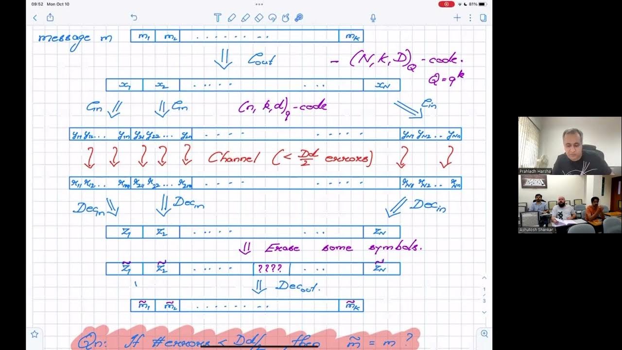 [CSS.318.1] Coding Theory Lecture 12: GMD Decoding - YouTube