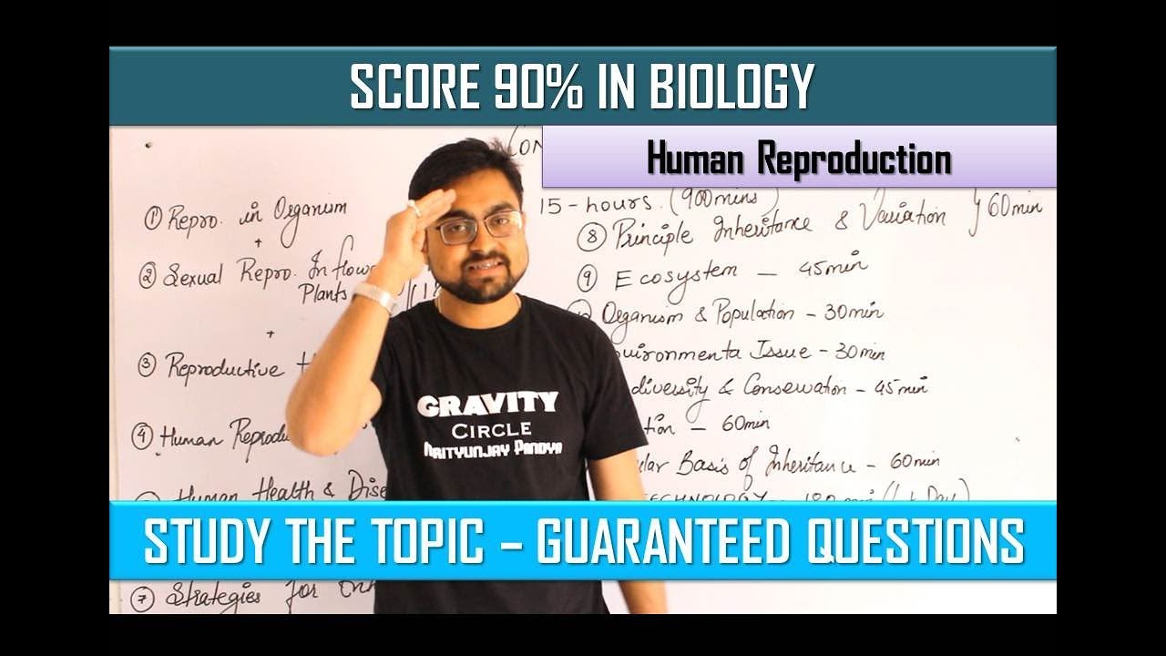 Important Questions - Human Reproduction || Chapter 3 ||Class 12 ...
