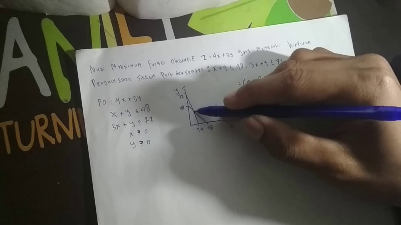 Program Linear - YouTube