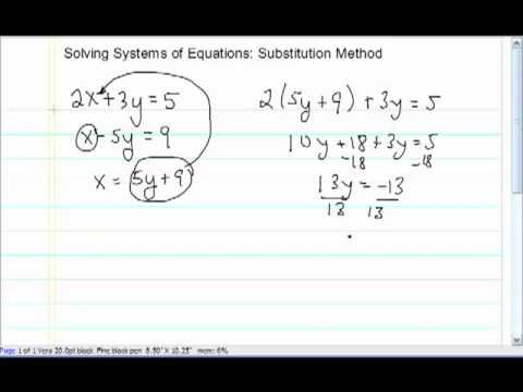 Solving Systems of Equations with Substitution - YouTube