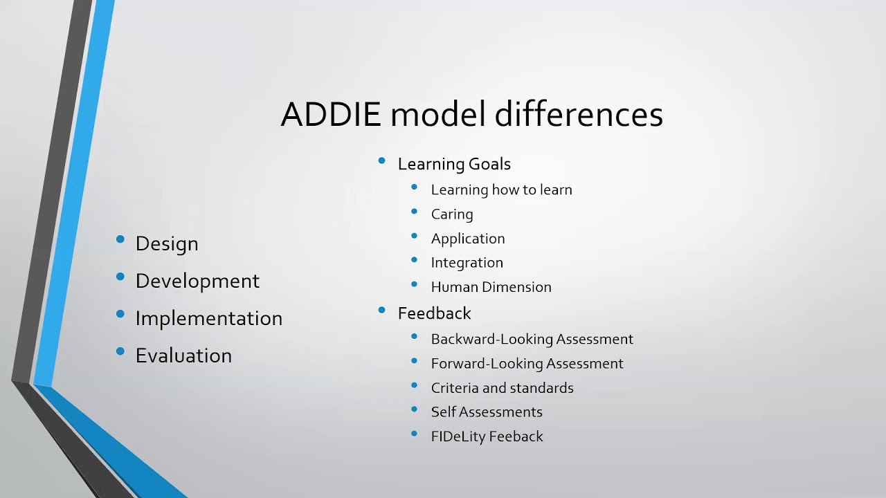Fink's Integrated Course Design - YouTube