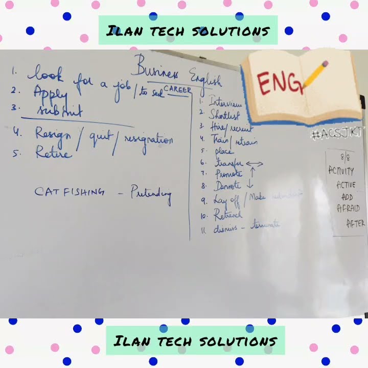 Corporate Soft Skills - Ilan Tech Solutions - YouTube