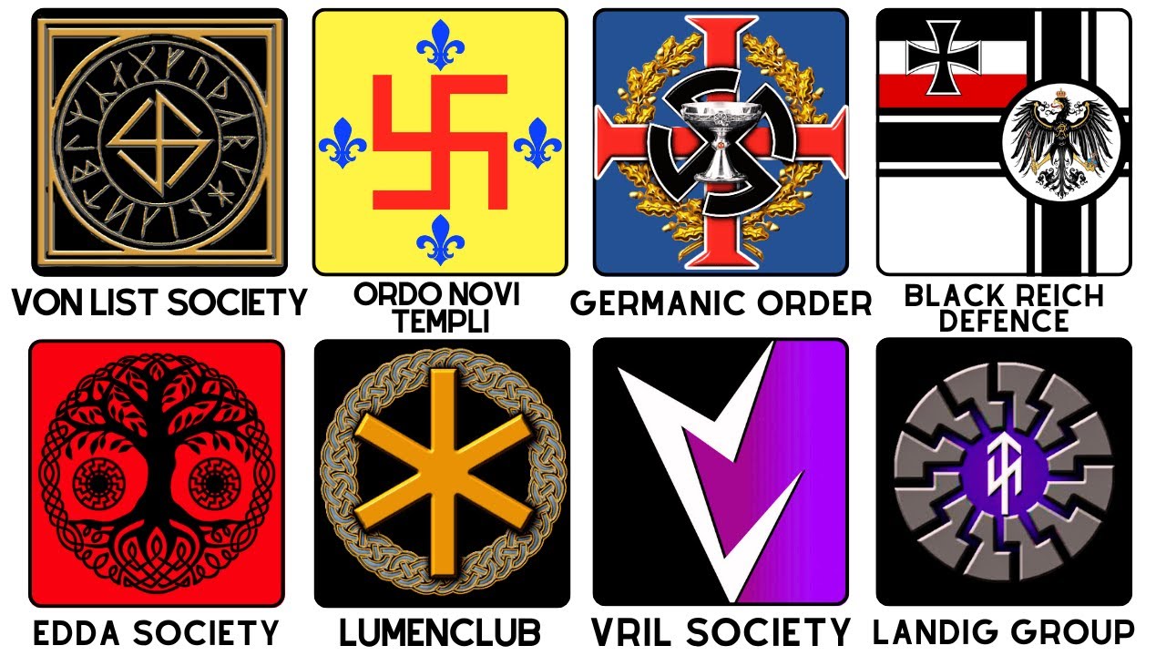 Every Secret Nazi Group Explained By a German - YouTube
