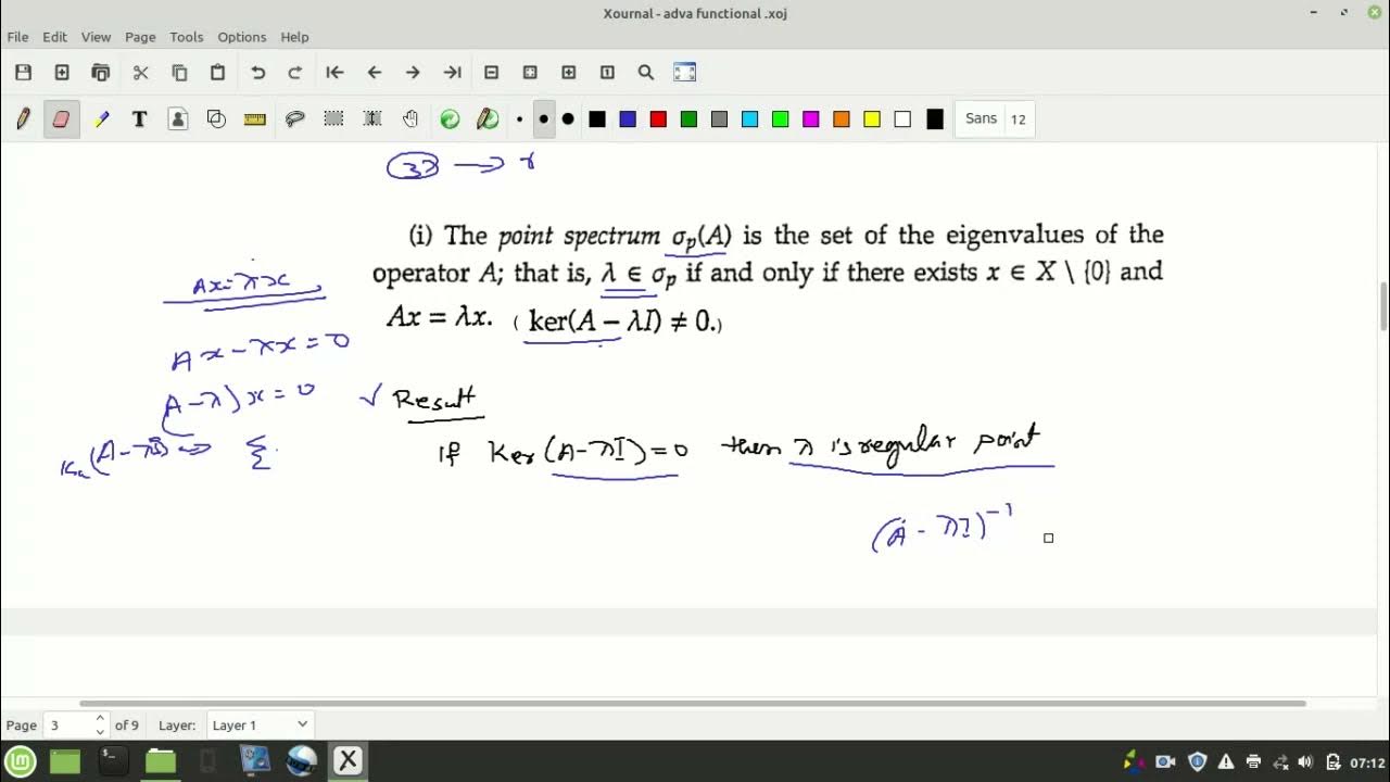 advanced Functional Analysis #1, 4th sem Msc.Maths - YouTube
