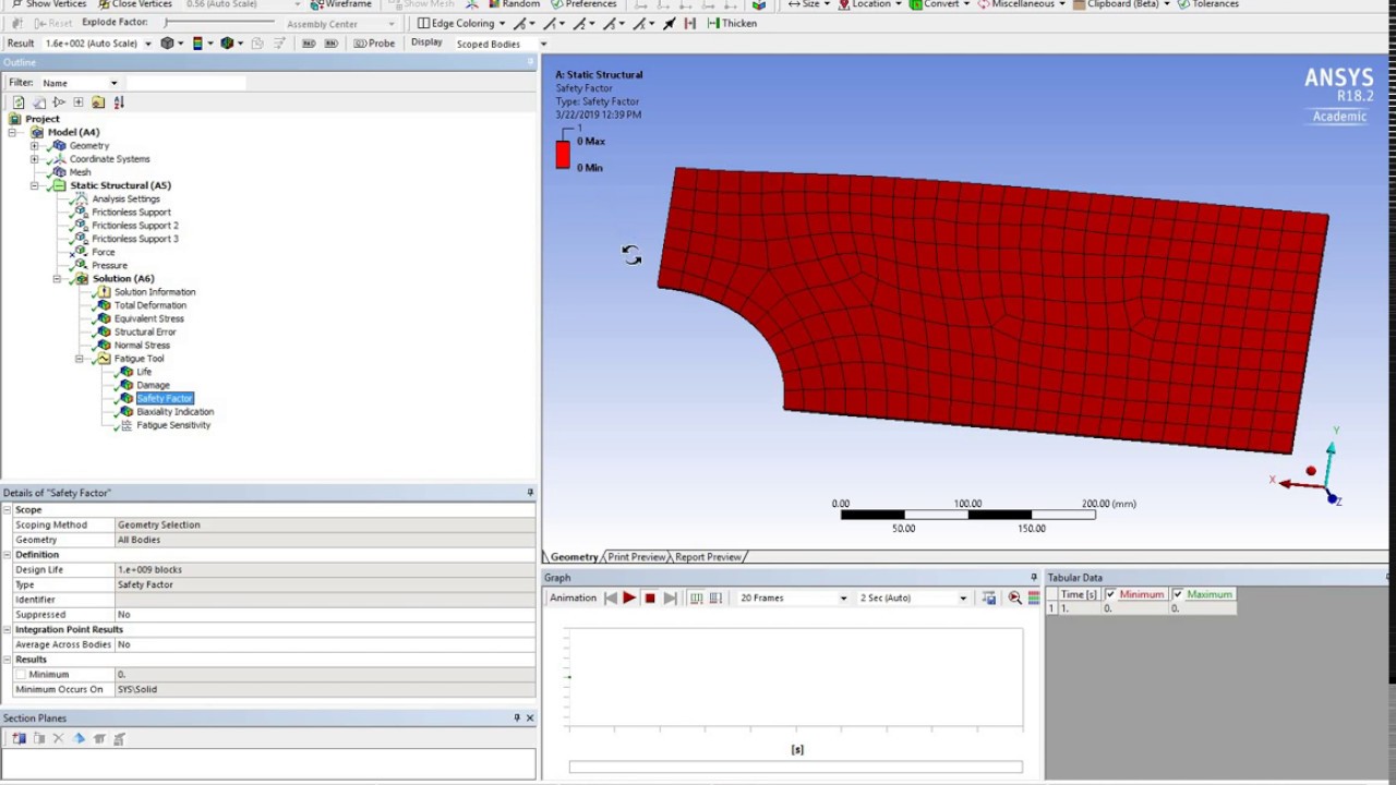 AP07 1 Non-constant amplitude, proportional loading fatigue - YouTube
