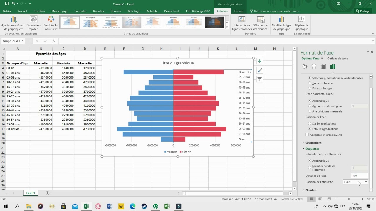 Excel Comment Créer Une Pyramide Des âges Youtube
