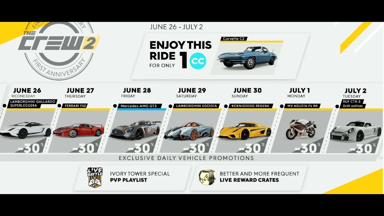 The Crew 2 Anniversary Week - YouTube