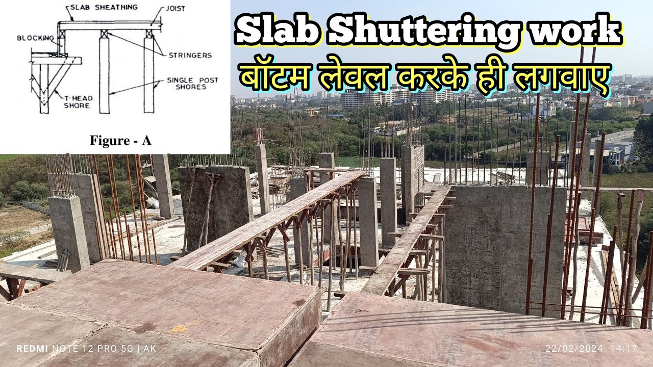 Slab & Beam Shuttering complete process | Line Keel in Shuttering ...