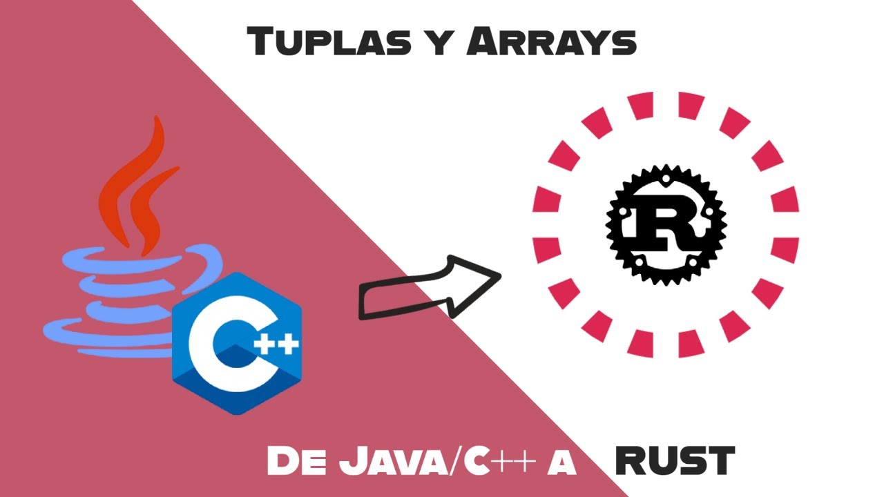 Capitulo 3 Rust: Tuplas y Arrays - YouTube