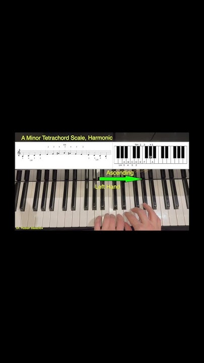 A Minor Tetrachord Scales #piano #pianotutorial #tutorial #pianolessons ...