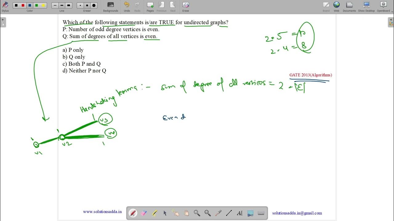 Gate 2013 Em Graph Theory Odd Even Solutions Adda Gate Test Series Explained By