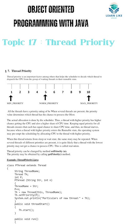 Topic - 17 Threads Priority #java - YouTube