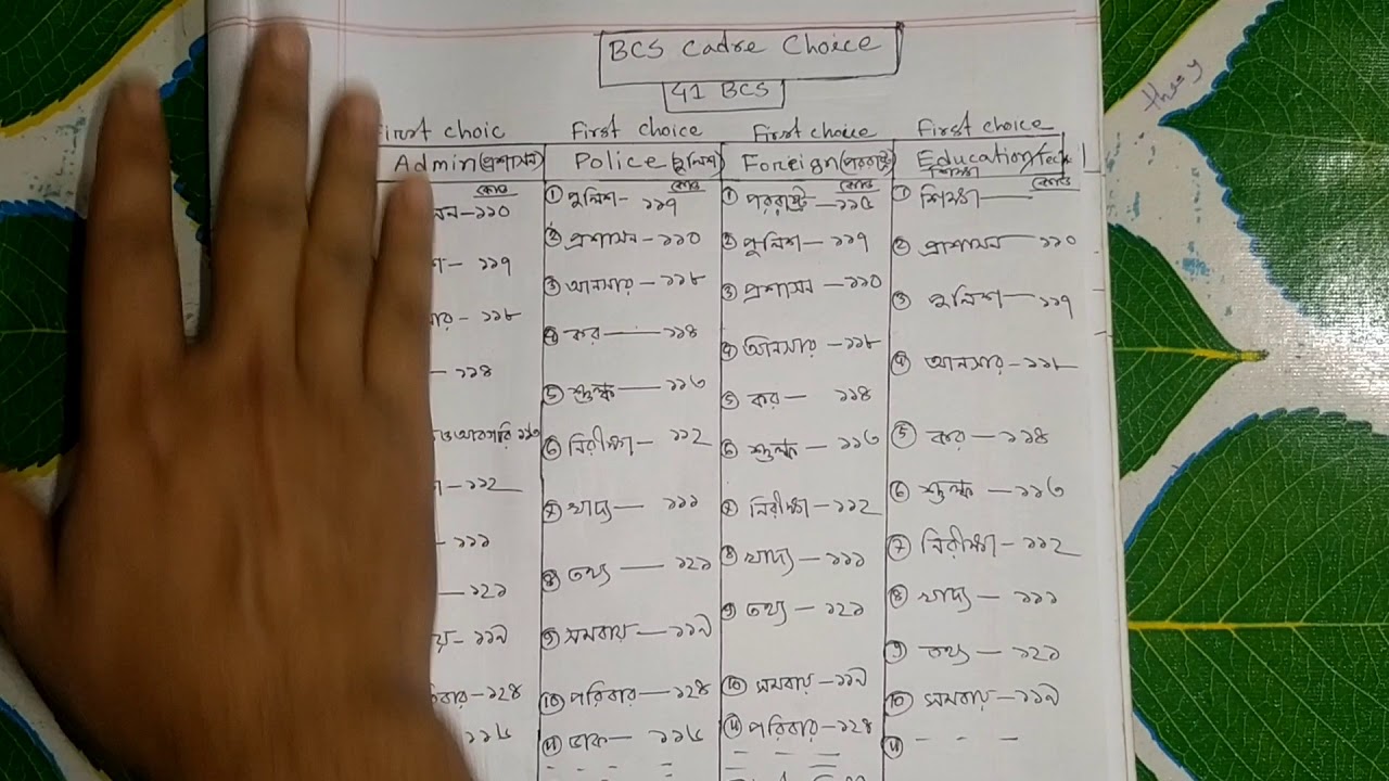 41 Bcs cadre choice /বিসিএস ক্যাডার চয়েস 🤔🤔 - YouTube