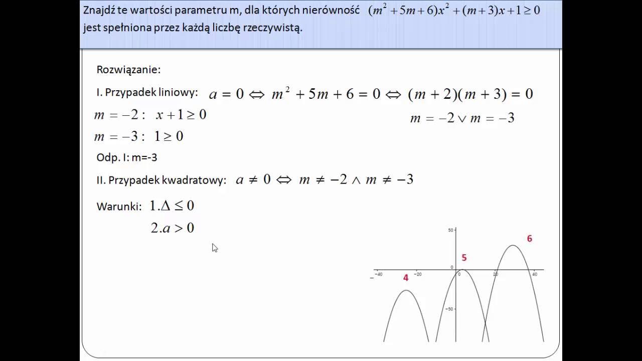 14. Nierówność kwadratowa z parametrem - YouTube