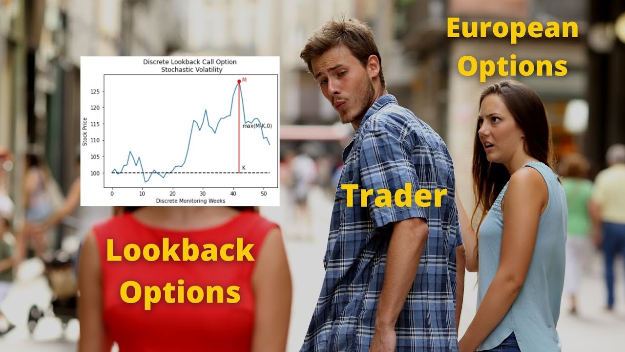 Lookback Call Options with Stochastic Volatility - YouTube