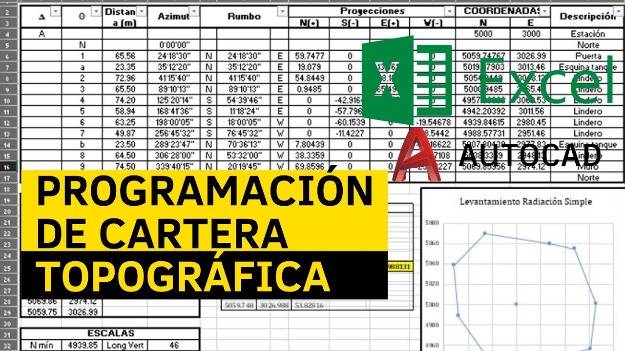 Programación de Cartera de Campo en Excel | Topografía UPTC - YouTube