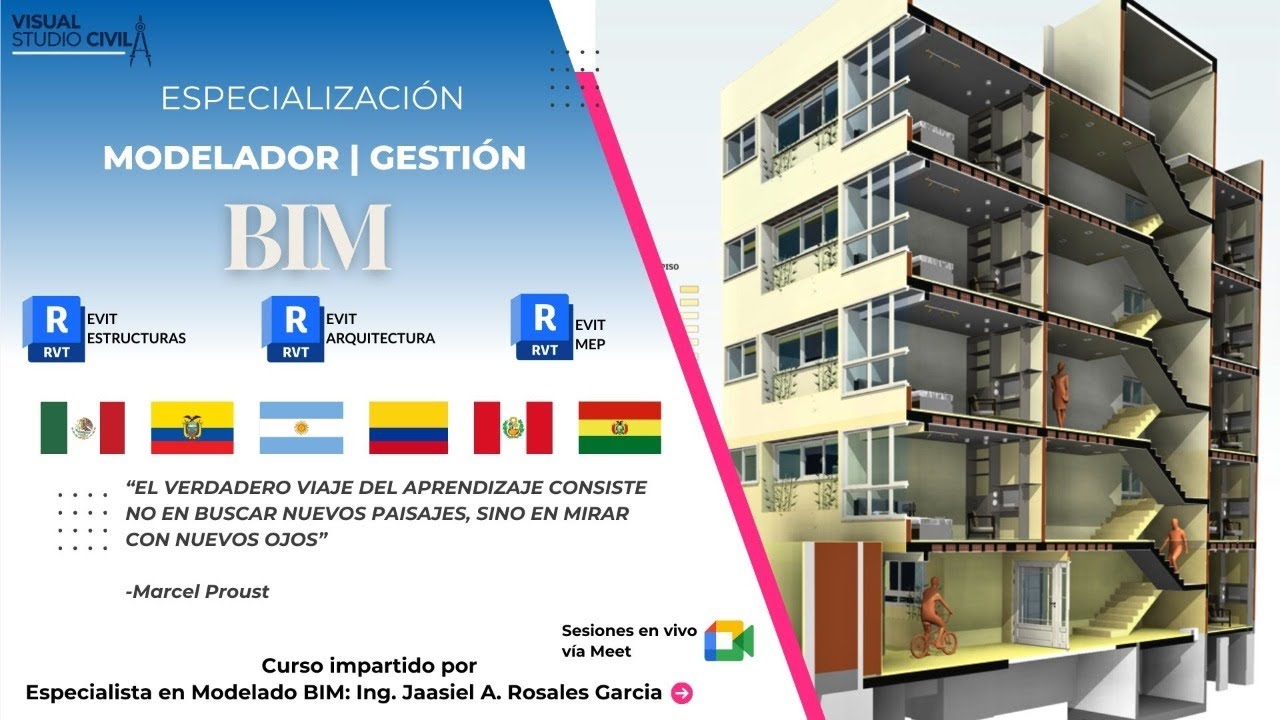 Sesión Gratuita Modelado BIM con Revit - YouTube