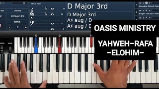 YAHWEH RAFA ELOHIM TUTORIAL PIANO OASIS MINISTRY Chords - Chordify