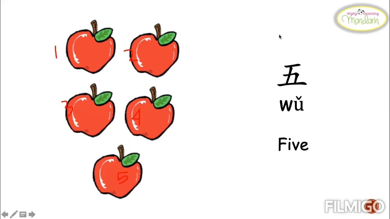 Numbers 1 To 5 In Chinese YouTube numbers-1-to-5-in-chinese-youtube