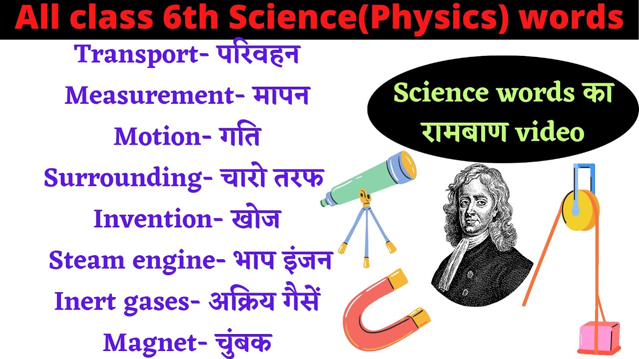 All Class 6th Science Physics Words 6th Grade Science Words A z all-class-6th-science-physics-words-6th-grade-science-words-a-z
